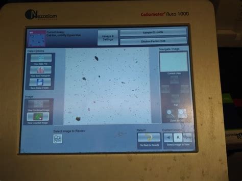 Automated Cell Counting Kitreagent Review