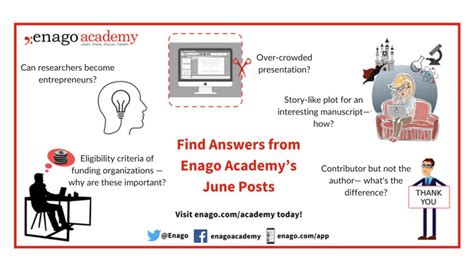 June Takeaways For Enago Academy Readers Enago Academy