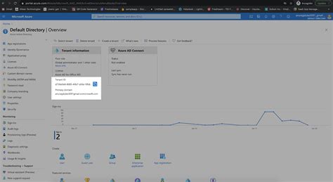 installation guide for microsoft teams orchestration app freshservice