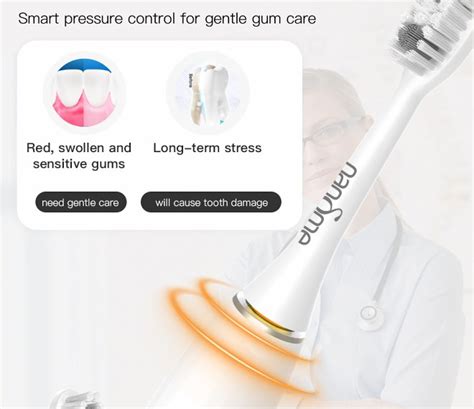 Умная зубная щетка Nandme Nx8000 на распродаже со скидкой 27 Техкульт