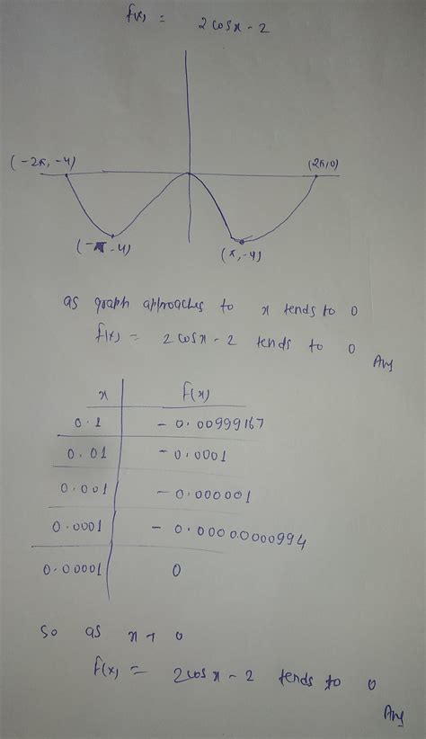 [solved] complete the table round your answers to four decimal places