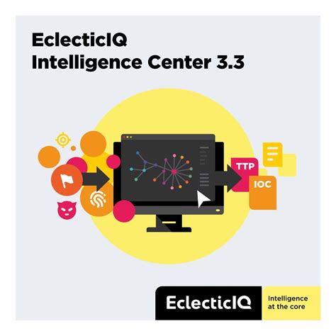 Eclecticiq On Linkedin Threatintelligence Cyberthreats Ai