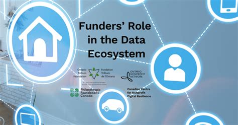 Funders Role In The Data Ecosystem Pfc Fondations Philanthropiques Funders Role In The Data Ecosystem Pfc Fondations Philanthropiques
