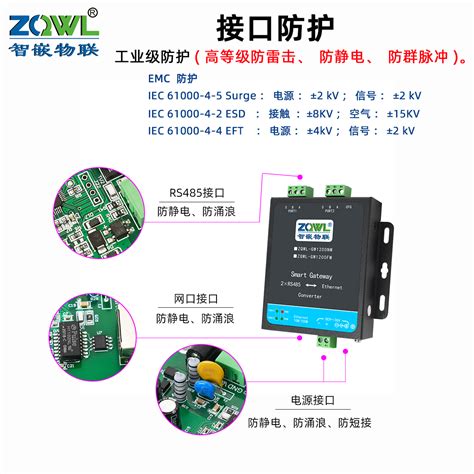 Купить Smart Element Internet Of Things Serial Port служба Инструмент 2 Rs485 Роторный Ethernet