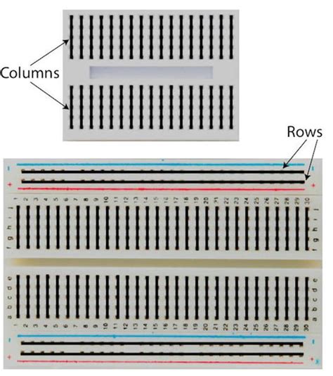 Images Breadboards Flow
