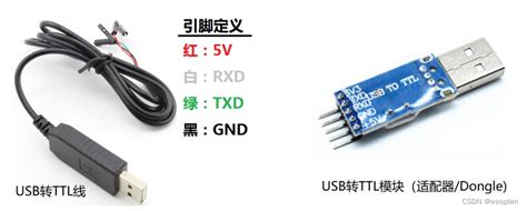 串口通信原理详解 串口通讯数据发送规则 csdn博客