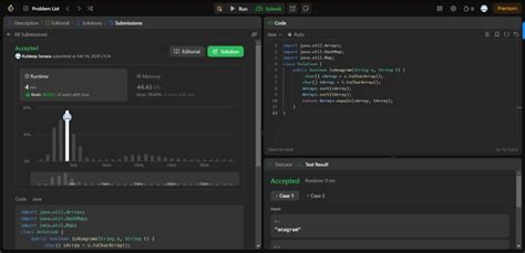 Kuldeep Sonara On Linkedin Leetcode Codingchallenge