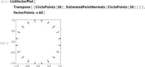 New In 14 Geometry And Graphs—wolfram Blog