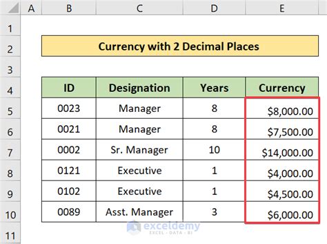 Format Currency With 2 Decimal Places In Excel 4 Methods Exceldemy