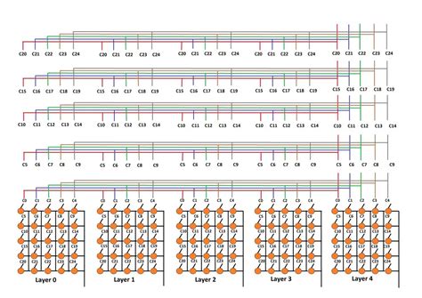 X X LED Cube Using Arduino Mega