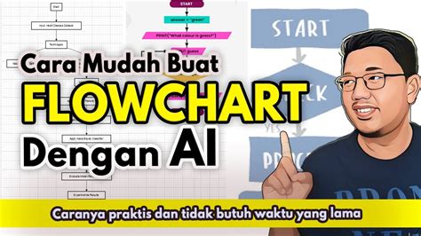 Cara Mudah Buat Flowchart Dengan Ai