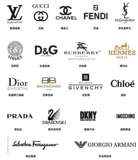 标志设计公司大品牌的经典logo设计及寓意深圳摩恩设计