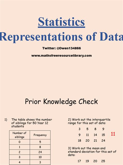 3 S Representations Of Data Pdf Histogram Outlier