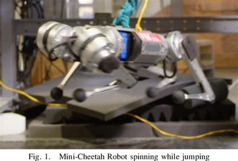 Figure 1 From Time Varying Model Predictive Control For Highly Dynamic