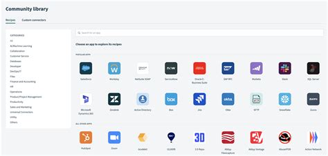 Community Library Workato Docs