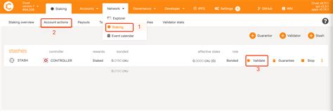 Owner Node · Crust Wiki