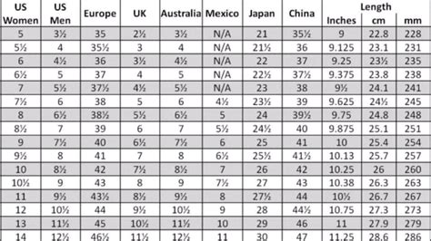 Unisex Shoe Size Conversion Chart