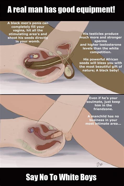 Sex Anatomy Scrolller