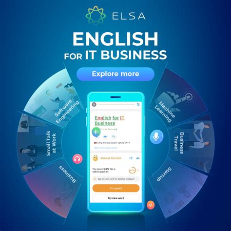 Elsa Corp On Linkedin It Business Successes With Elsa