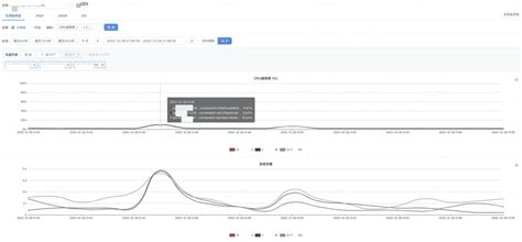 基于Spring Cache实现CaffeinejimDB多级缓存实战 知乎