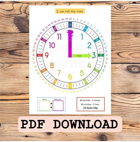 How To Tell The Time Worksheet Clock Learning Clock Face Download Worksheets Library