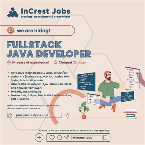 Jobseduinq On Linkedin Java Javascript Ai Data Dataanalytics