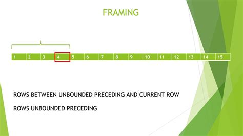 Introduction To T Sql Window Functions Ppt Download