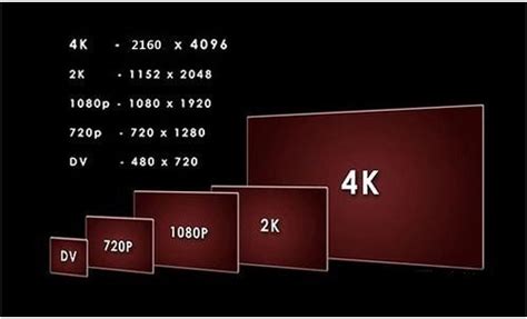 Ffmpeg 创建 Aar 文件并将其添加到 Android 项目中 实时互动网