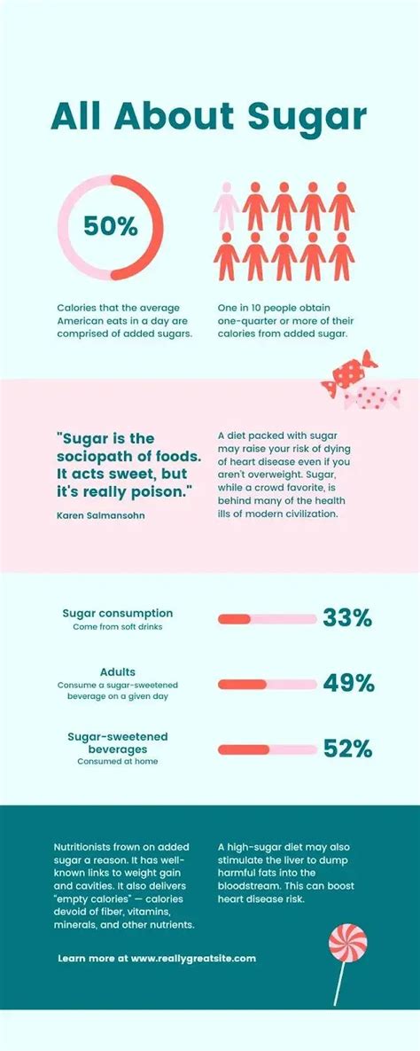 How To Create An Infographic In Under An Hour The 2024 Guide Free