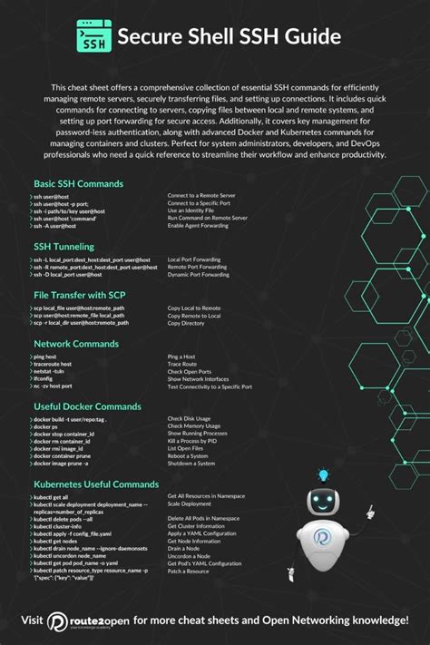 Best 13 Cheat Sheets Artofit