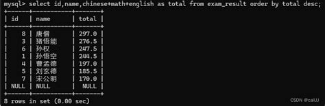 Mysql 的基础知识和sql 语句教你速成上——逻辑清晰涵盖完整文档数据库和键值对数据库 Csdn博客