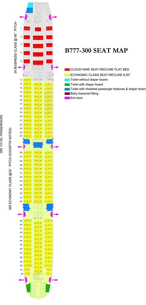 Seat Map Journey Planning Ethiopian Airlines United Kingdom