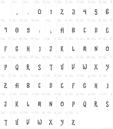 Romance Fatal Lcd Regular Font