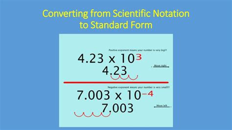 Scientific Notation. - ppt download