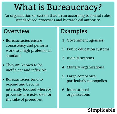 What Is Bureaucracy 16 Key Points Simplicable