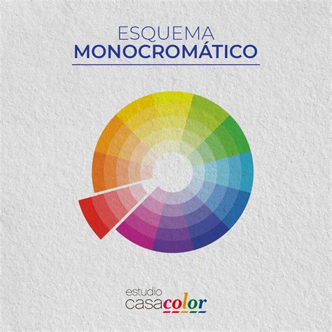Pinturas Con Esquemas De Colores Monocromáticos