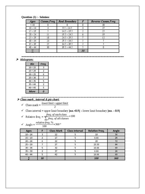 answer sheet 2 pdf