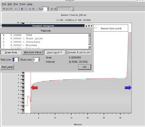 How Can We Extract The Data From Tonyplot To Plot The Graph In Origin