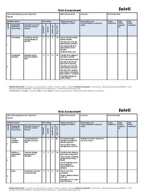 Fork Lift Risk Assessment Example Download Free Pdf Risk Risk