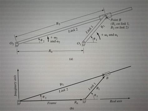 solved figure p4 5 refer to figure 4 7 let ri 30 mm co2