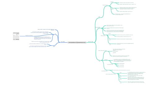 Html Semântico E Posicionamento No Css Pré Código Ux O Resultado Dessa