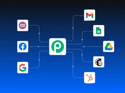 Pabbly Automation Services Integrations And Workflows