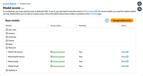 Optimized For Low Latency Workloads Mistral Small Now Available In Amazon Bedrock Aws News Blog