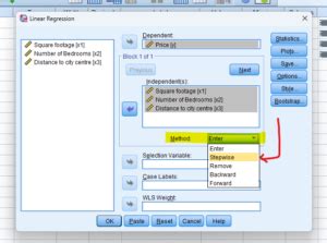 Stepwise Regression In SPSS Explained Performing Reported
