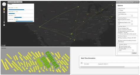 the tool implementing the designed framework to visually analyse