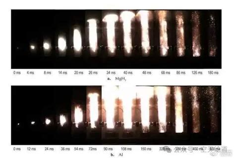 震惊！中国非核氢弹试爆成功，不是核弹胜似核弹，有何影响？氢弹核弹中国核武器新浪新闻