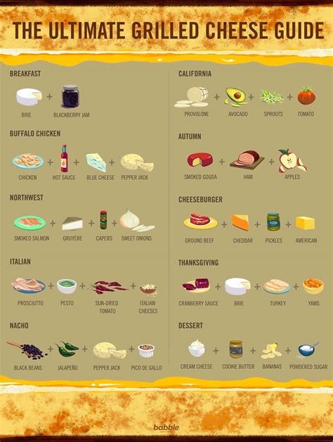 Grilled Cheese Ultimate Grilled Cheese Grilled Cheese Grilled