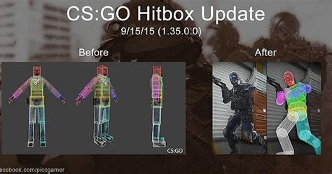 Hitbox Difference After Todays Update Imgur