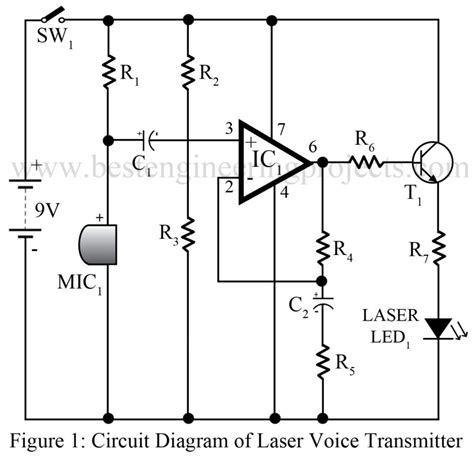 Laser Voice Transmitter Circuit Engineering Projects