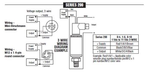 3 Wire Pressure Transducer Wiring Diagram Wiring Diagram